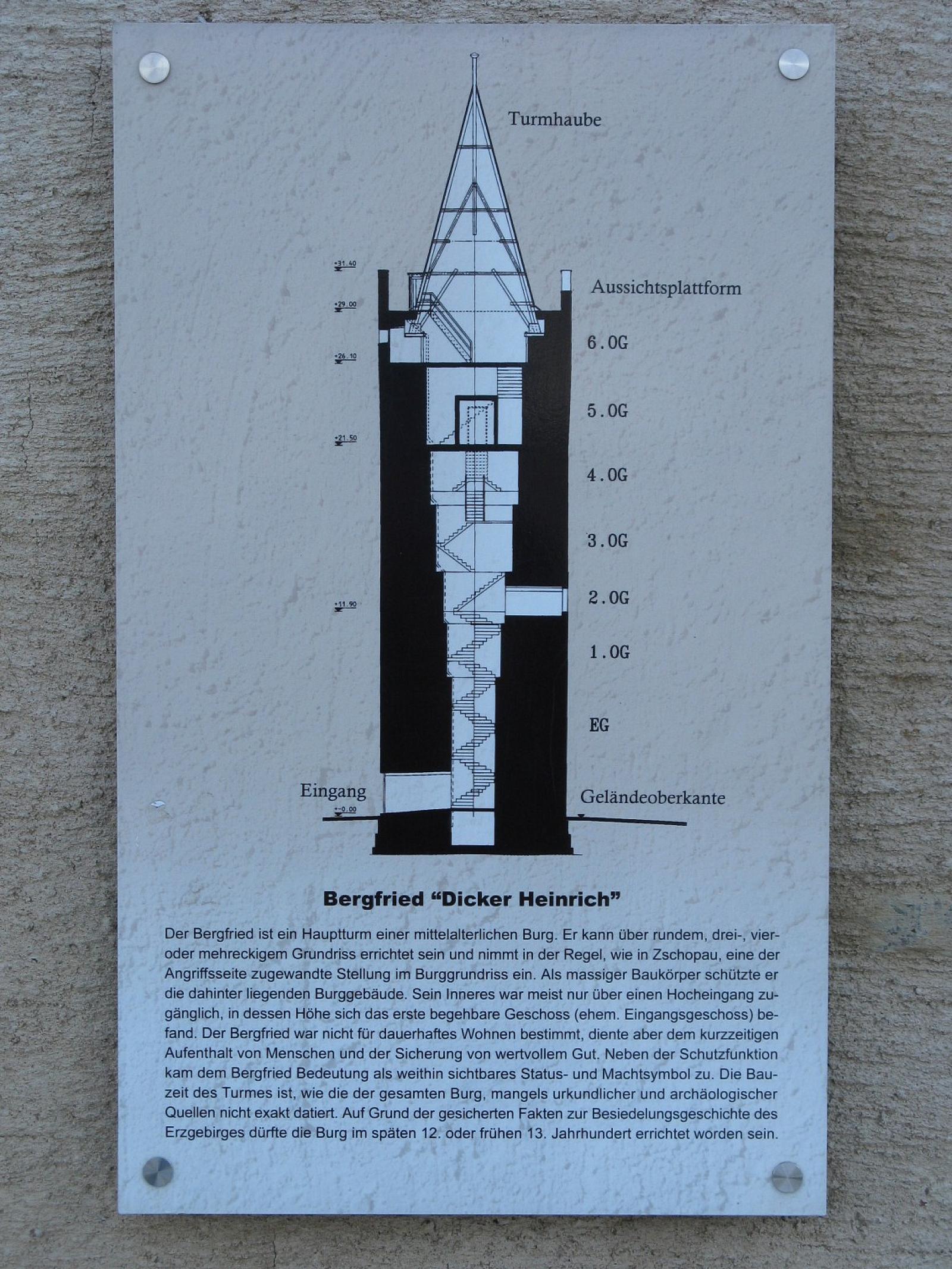 Bergfried | Schloss Wildeck